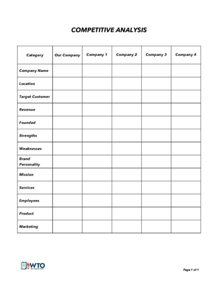22 Competitive Analysis Templates (Excel, Word)