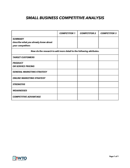 22 Competitive Analysis Templates (Excel, Word)