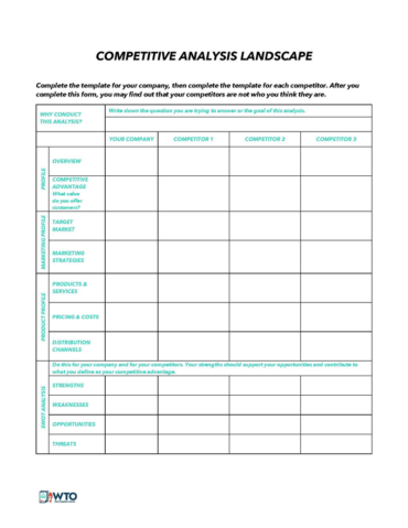 22 Competitive Analysis Templates (Excel, Word)