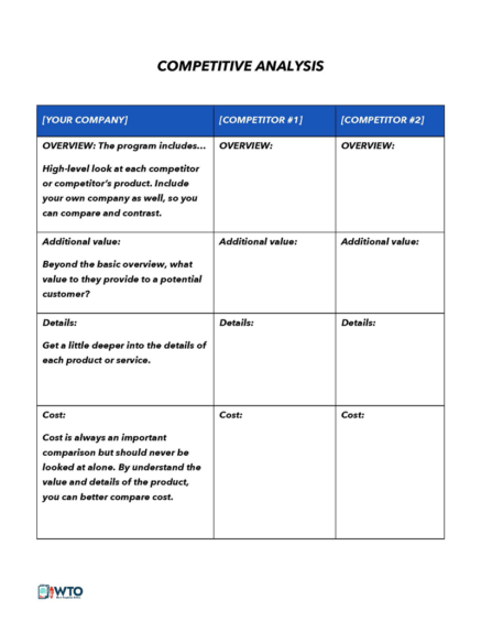 22 Competitive Analysis Templates (Excel, Word)