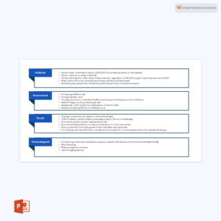 26 Free PEST Analysis Templates