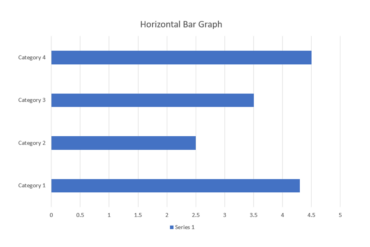 24 Free Bar Graph Templates (Editable)