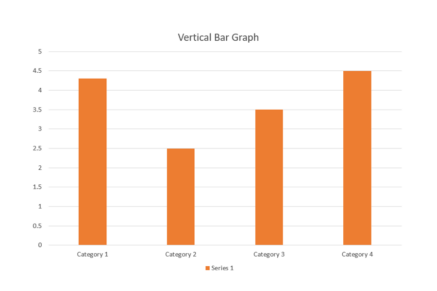 24 Free Bar Graph Templates (Editable)