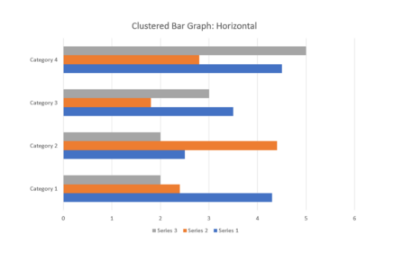24 Free Bar Graph Templates (Editable)