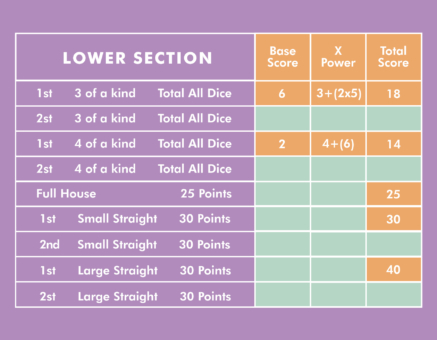 12 Printable Yahtzee Score Sheets (Scorecards) |pdf