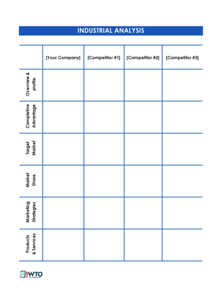 Industry Analysis: Meaning, Types, Free Templates