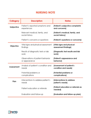Nursing Notes: How to Write (10 Best Examples)