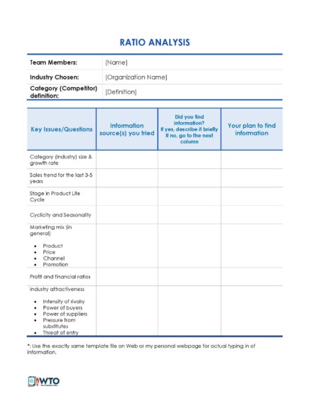 Industry Analysis: Meaning, Types, Free Templates