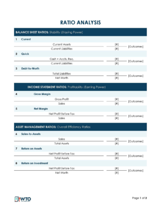 Industry Analysis: Meaning, Types, Free Templates