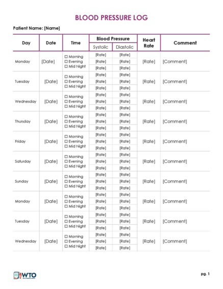 Free Blood Pressure Log Sheets (PDF, Word, Excel)