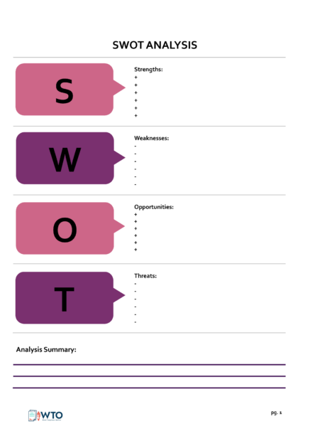 10 Free SWOT Analysis Templates (Word, Excel, PPT)