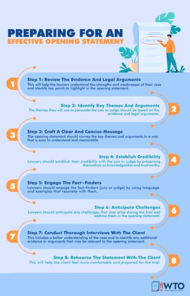 How to Write an Opening Statement (18 Best Examples)