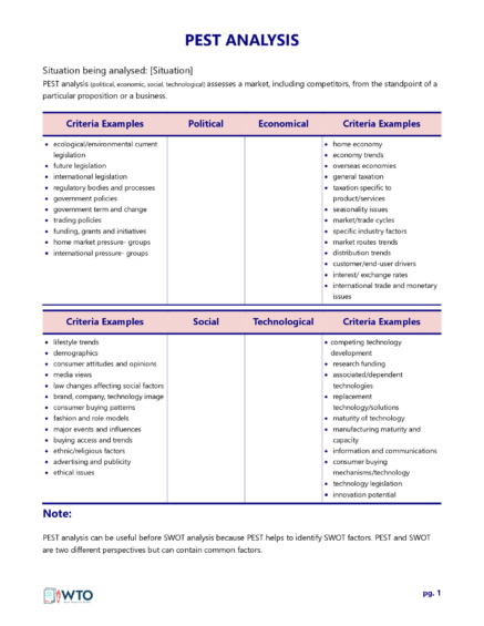 26 Free PEST Analysis Templates