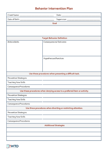 Free Behavior Intervention Plans (BIPs) Templates
