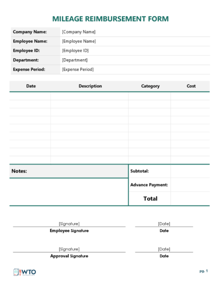 Free Mileage Reimbursement Forms | Word, Excel