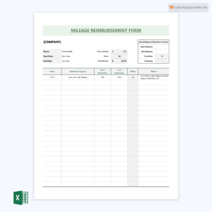 Free Mileage Reimbursement Forms | Word, Excel