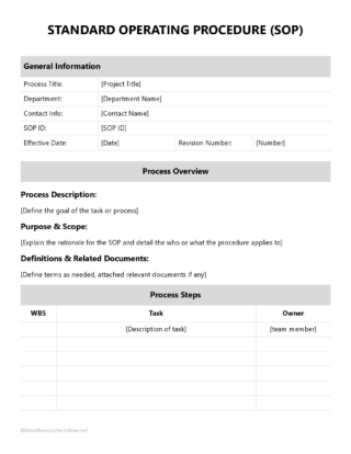 22 Best Standard Operating Procedure (SOP) Templates