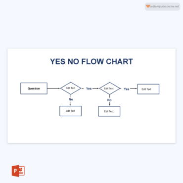 12 Free Yes No Flowchart Templates (PowerPoint)