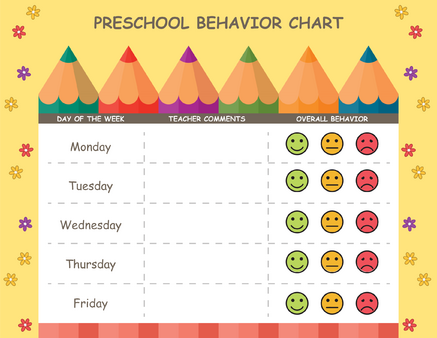12 Free Preschool Behavior Chart Templates