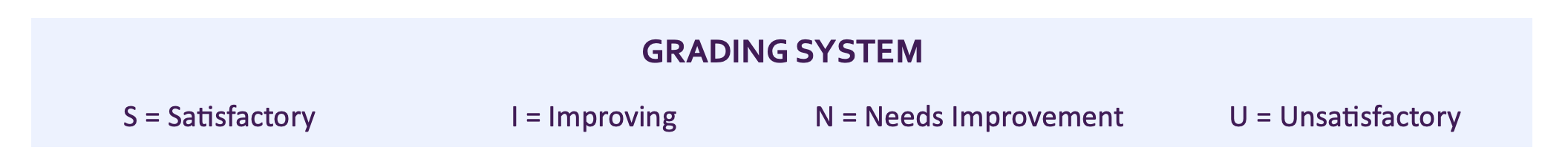 10 Free Homeschool Report Card Templates