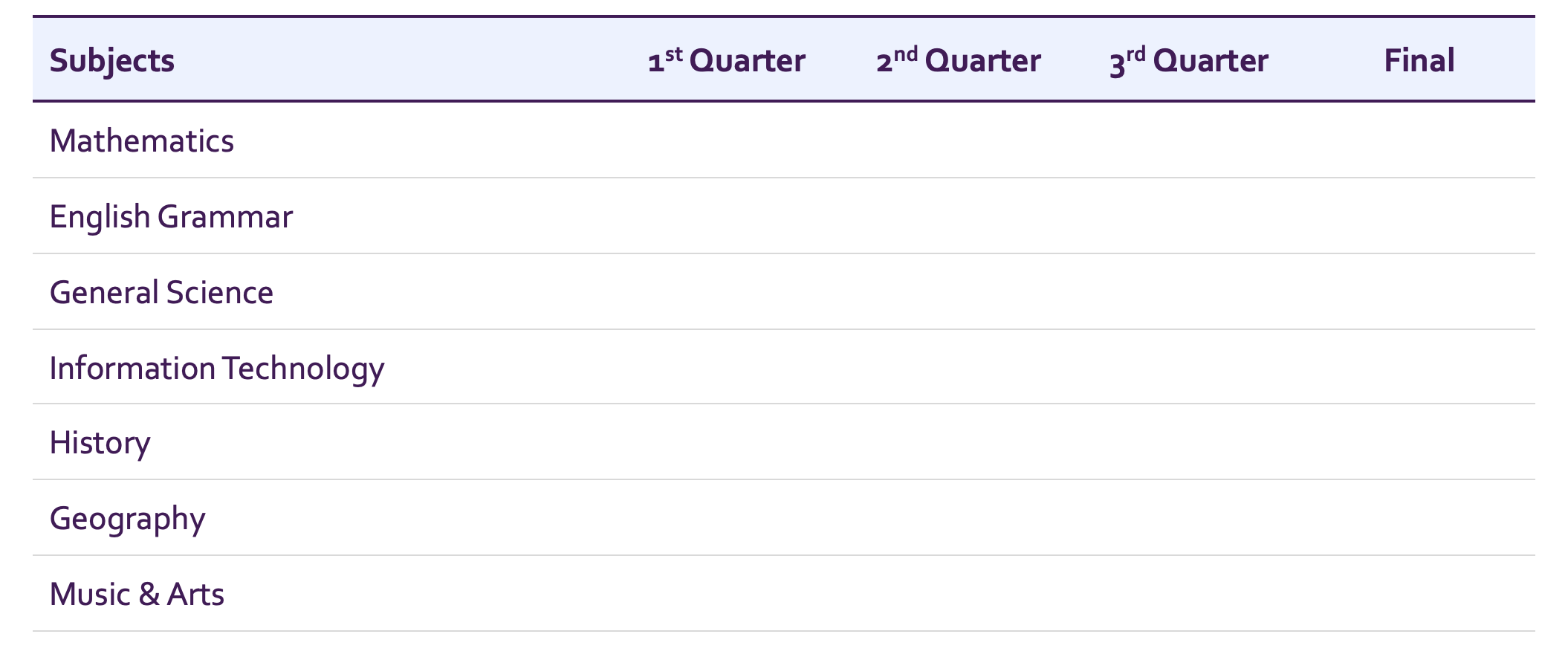 10 Free Homeschool Report Card Templates