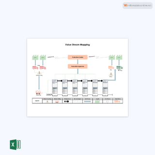 Free Value Stream Mapping Templates (Excel)