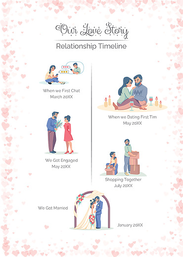 Free Relationship Timeline Templates (Word, Slides, Illustrator)