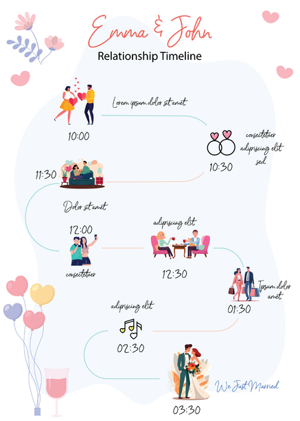 Free Relationship Timeline Templates (Word, Slides, Illustrator)