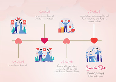 Free Relationship Timeline Templates (Word, Slides, Illustrator)