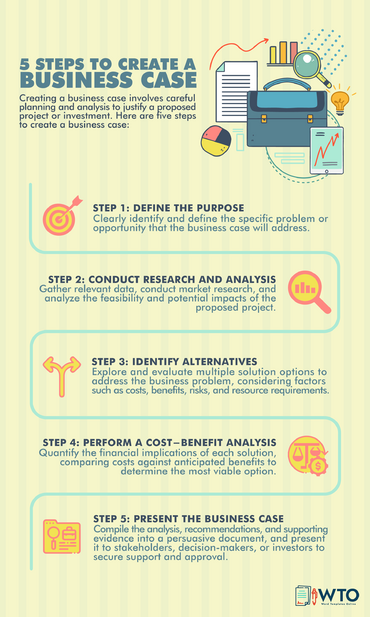 How to Write a Business Case (20 Free Templates & Examples)