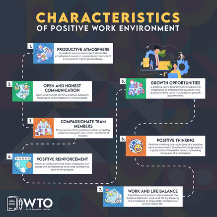 How To Maintain Positive Work Environment At Your Workplace