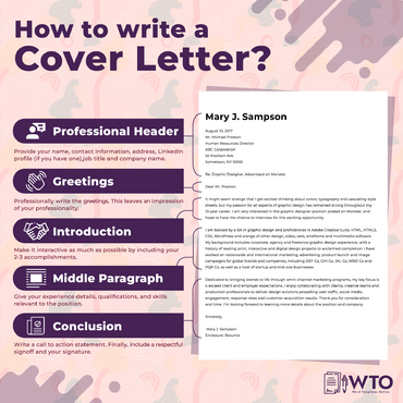 Sample Cover Letters For Job Application (Writing Tips)