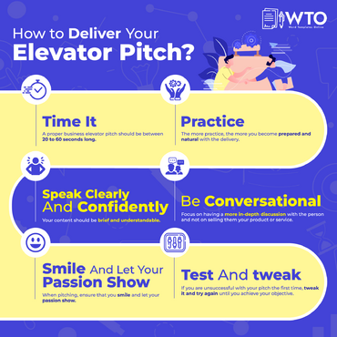 25 Really Good Elevator Pitch Examples - 30s Guide to Shine