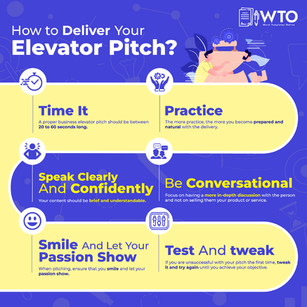 25 Really Good Elevator Pitch Examples - 30s Guide to Shine