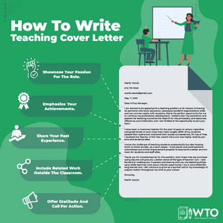 18 Best Teaching Cover Letter Examples