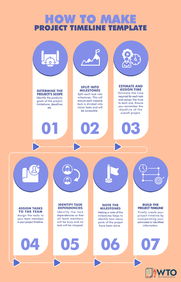 12 Free Project Timeline Templates (Excel)