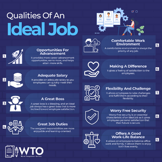 Best Ways to Answer: "What Is Your Ideal Job?"