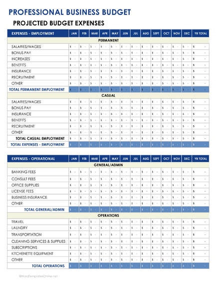 Free Business Budget Templates (Excel & Google Sheets)