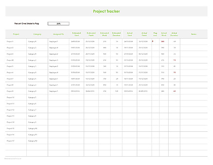 4 Free Project Tracker Templates for Excel & Google Sheets