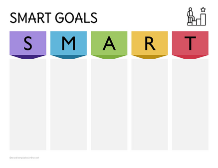 Free Smart Goals Templates | Word - Google Docs