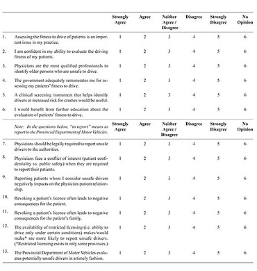 30 Questionnaire Examples, Format Ideas, Templates