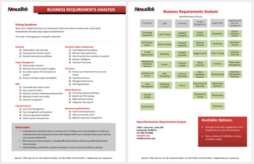 Free Data Analysis Report Templates (Word) - Editable