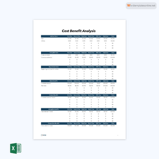 Free Business Impact Analysis (BIA) Templates