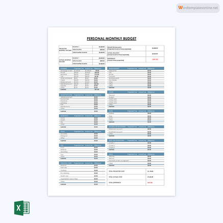 20 Best Budget Summary Examples (PDF)