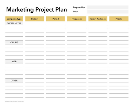 6 Free Templates to Make Project Plans (Google Docs)