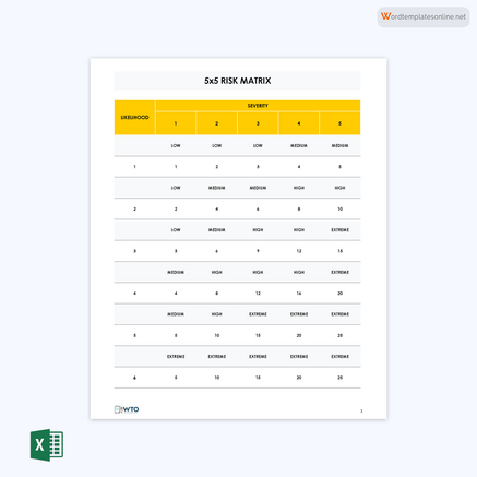 Free Data Analysis Report Templates (Word) - Editable