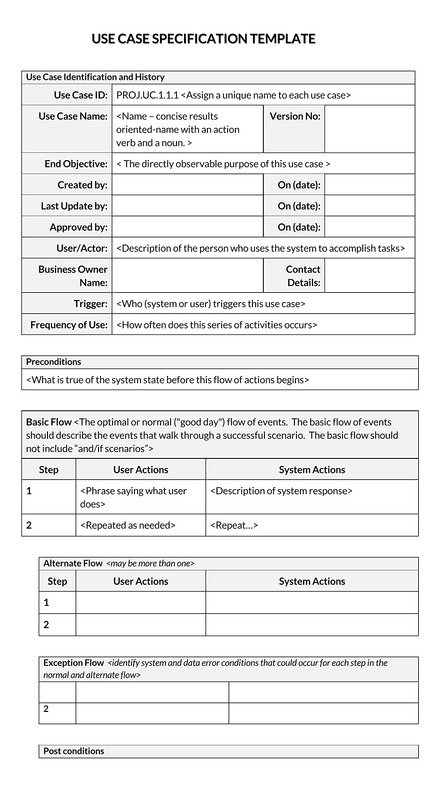 22 Free Waterfall Chart Templates for Excel