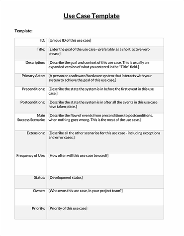 18 Free Term Sheet Templates: Basics, Clauses