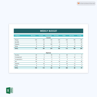 20+ Free Personal Monthly Budget Templates [Excel - Word]