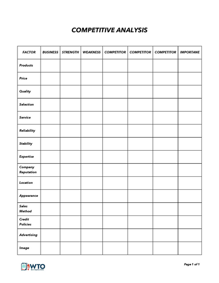 30 Free Gap Analysis Templates (Word, Excel)